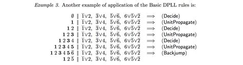 Satisfiability How The Abstract Dpll Algorithm Works In Sat Solving