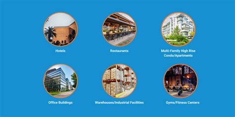 Dragino Lps8n Indoor Lorawan Gateway Lana