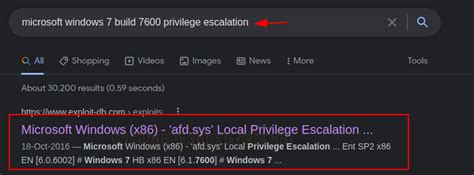 Windows Privilege Escalation Kernel Exploit Hacking Articles