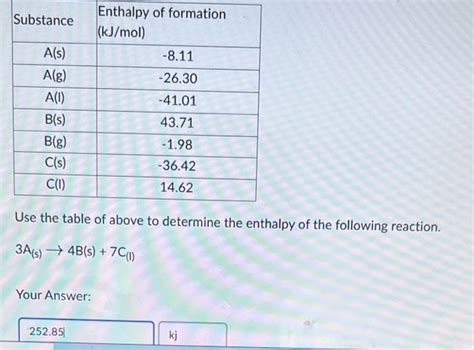 Solved Use The Table Of Above To Determine The Enthalpy Of Chegg