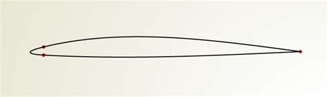 Polycurve And Surface Splitting › Caeses