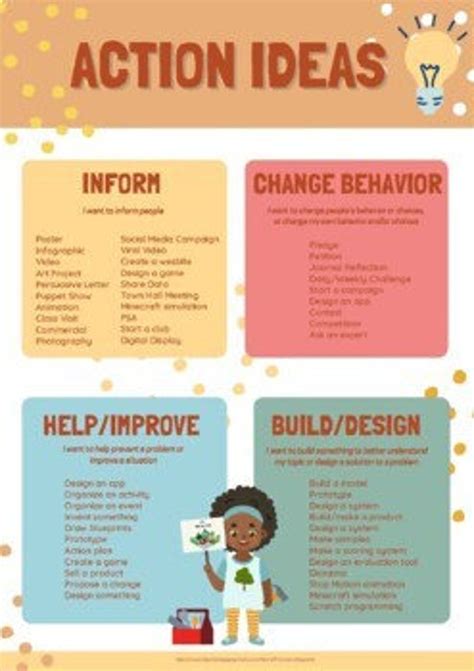 Pyp Action Poster Set 2 Etsy