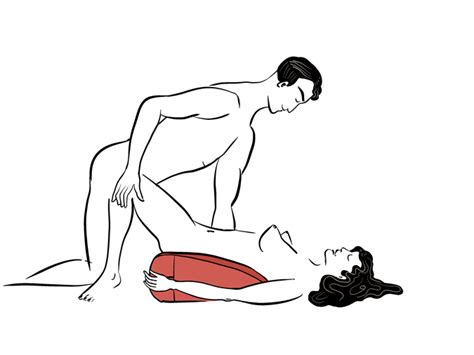 Tags Couples Play Liberator Sex Furniture Solo Play