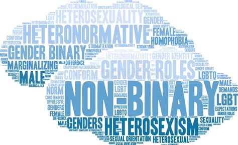 Non Binary Word Cloud Stock Illustration Illustration Of Sexual