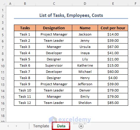 How To Create A Project Time Estimation Sheet In Excel 4 Steps