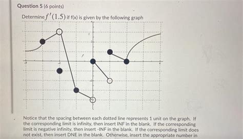 Solved Question 5 6 Points Determine F15 If Fx Is