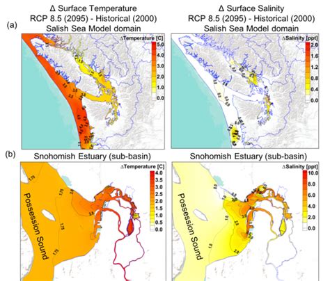 Salish Sea Model Looks At Climate Impacts On The Nearshore Encyclopedia Of Puget Sound
