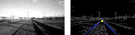 A Track Line Detection B Canny Edge Detection Result And Vanishing Download Scientific