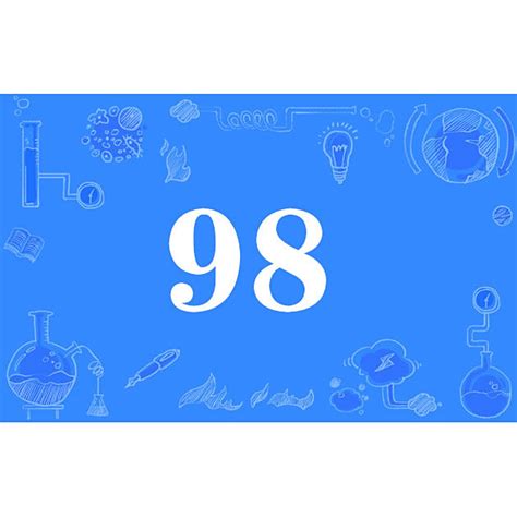 98（网络流行语）百度百科
