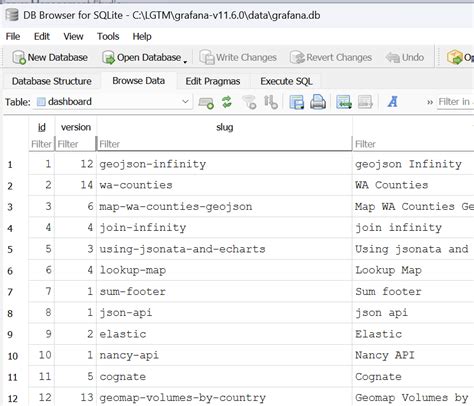 Upgrade Grafana Oss From V1034 To 116 Grafana Grafana Labs Community Forums