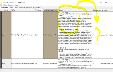 How To Html Parser Body Html To Xml Document Conversion Problem Solutions Community