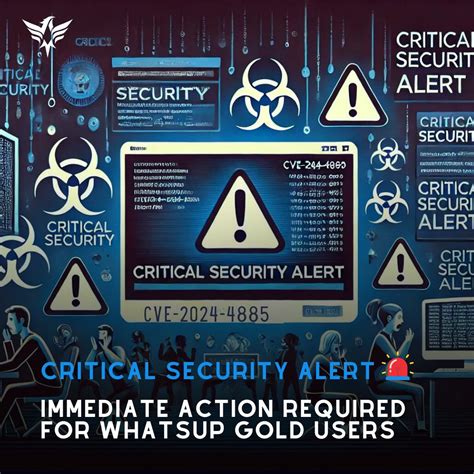 How To Prevent Whatsup Golds Cve 2024 4885 Vulnerability Threatmon