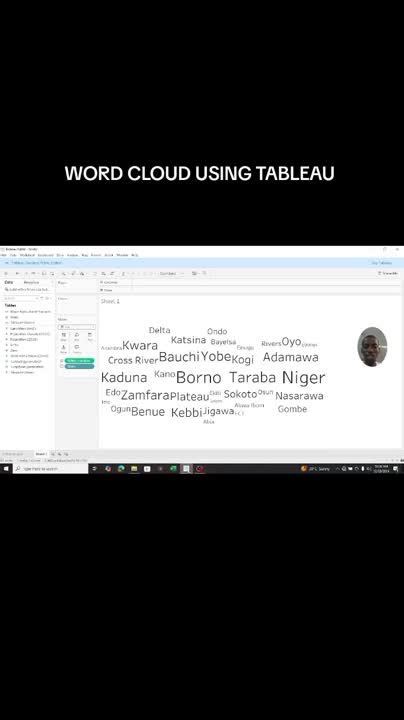 isa babale on linkedin word clouds are a powerful way to visualize