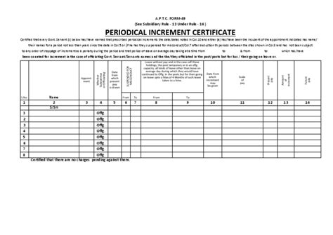 Periodical Increment Certificate Org Pdf Government Business