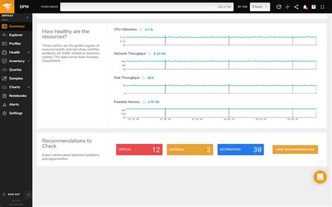 How To Improve Database Performance With Dpa Dnsstuff