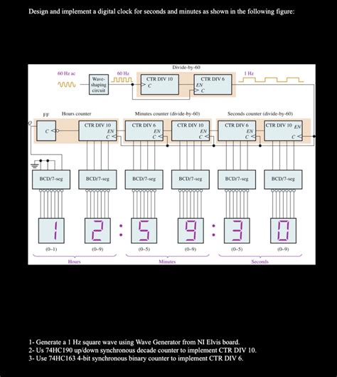 Solved Texts Design The Circuit Using A Breadboard And The Following