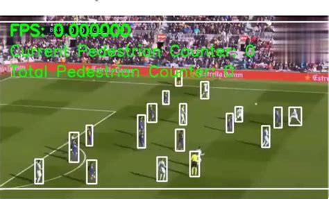 Figure 6 From A Sport Athlete Object Tracking Based On Deep Sort And Yolo V4 In Case Of Camera