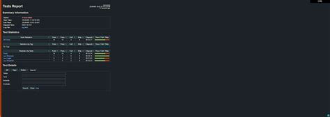 Testesfrontend Robotframework Qa Marillia Dantas