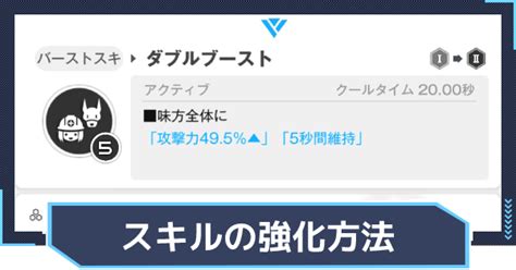 【ニケ】バトルデータセットの稼ぎ方【nikke】 ゲームウィズ