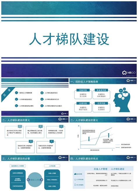蓝色简洁人才梯队建设ppt下载 其它 风云办公