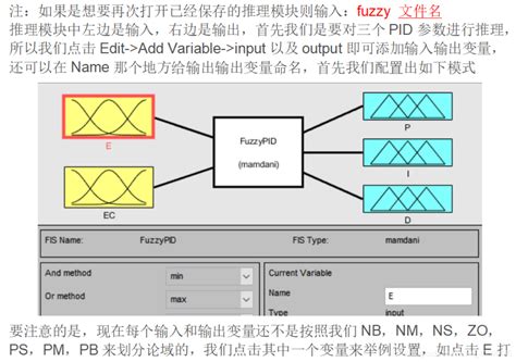 模糊推理及fuzzypid算法详解及仿真fuzzy Pid Csdn博客 模糊推理及fuzzypid算法详解及仿真fuzzy Pid Csdn博客