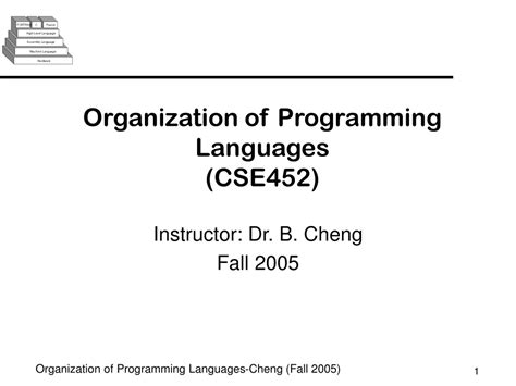Ppt Organization Of Programming Languages Cse452 Powerpoint
