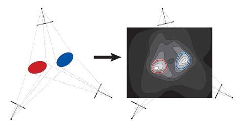 Im Sorry Your Browser Doesnt Support Html5 Video