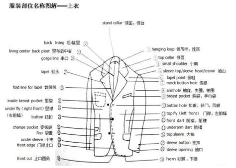 Armholeepsep第3页大山谷图库