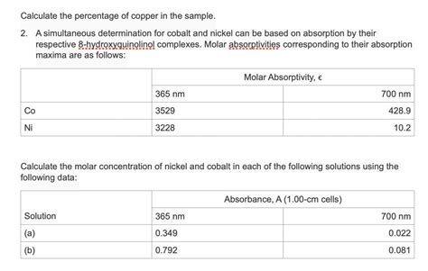 Solved Calculate The Percentage Of Copper In The Sample Chegg Com
