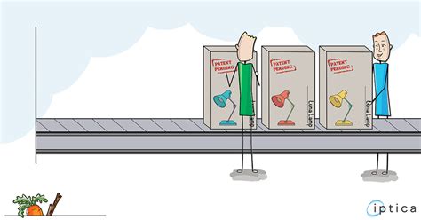 Stamp Your Product Patent Pending ‐ Iptica