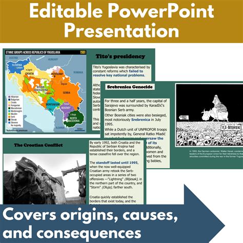 The Breakup Of Yugoslavia Powerpoint Presentation Maps And Worksheet