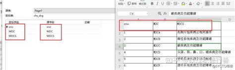 将excel数据导入mysql（图解） 知乎