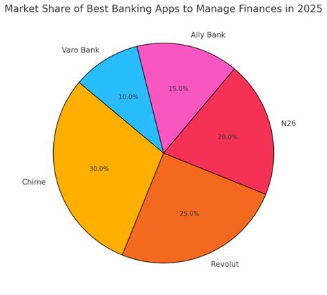 How To Fix Dataframe Object Has No Attribute Append Error