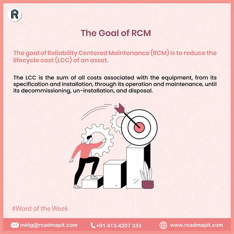 Reliability Centered Maintenance Rcm Pdf