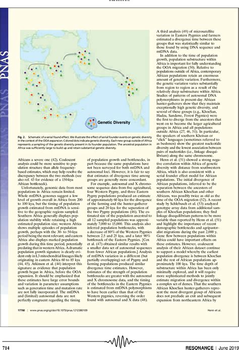 Figure 2 From The Great Human Expansion Semantic Scholar