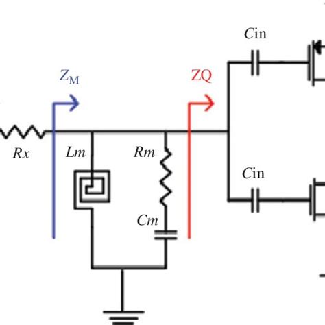 Input Matching Circuit Download Scientific Diagram