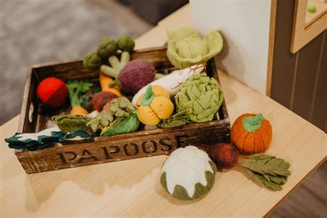 Acecqa Launches New Risk Assessment And Management Tool