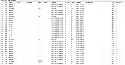 Azure Sql Server `spwho2` Procedure Shows Long Locks By A Sleeping Connection Stack Overflow