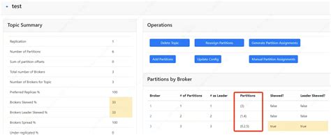 Kafka修改topic Partition分区数 I4t