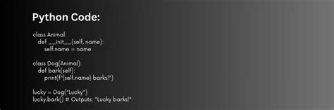 50 Latest Python Interview Questions Asked In 2025