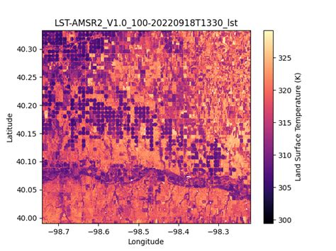 Land Surface Temperature Workflows