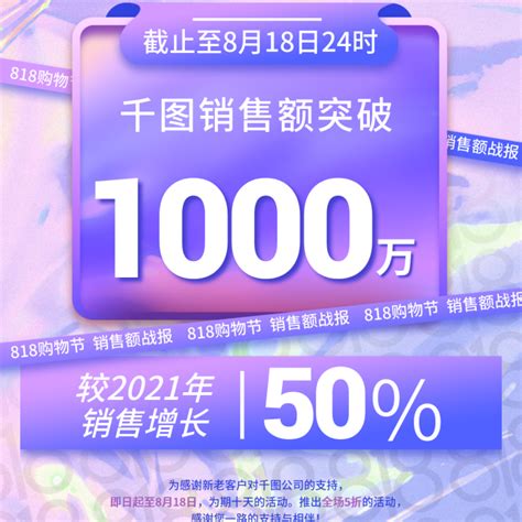海报 简约818销售额突破销售增长销售战报促销 图司机