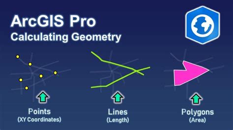 calculating geometry in arcgis pro sardar khan