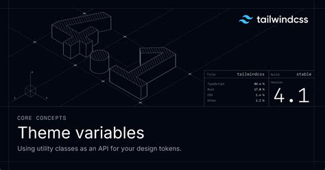 Theme Configuration Tailwind Css