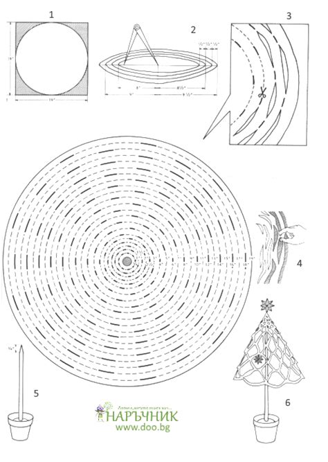 Как да направим елха от хартия Doo Bg КАРТИЧКИ МОДА РЕЦЕПТИ СЪВЕТИ