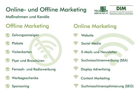 Online Und Offline Marketing Kombinieren Dim Blog