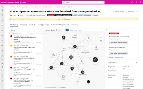 Microsoft Defender 포털의 인시던트 대응 Microsoft Defender Xdr Microsoft Learn