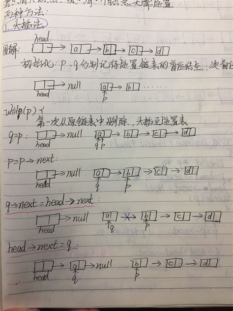 单链表逆置算法 Csdn博客