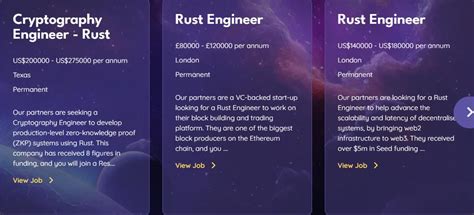 Tương Lai Của Rust Với Backend System Dev Chat Dạy Nhau Học