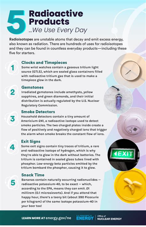 Radiation Dose Chart Uraniumware
